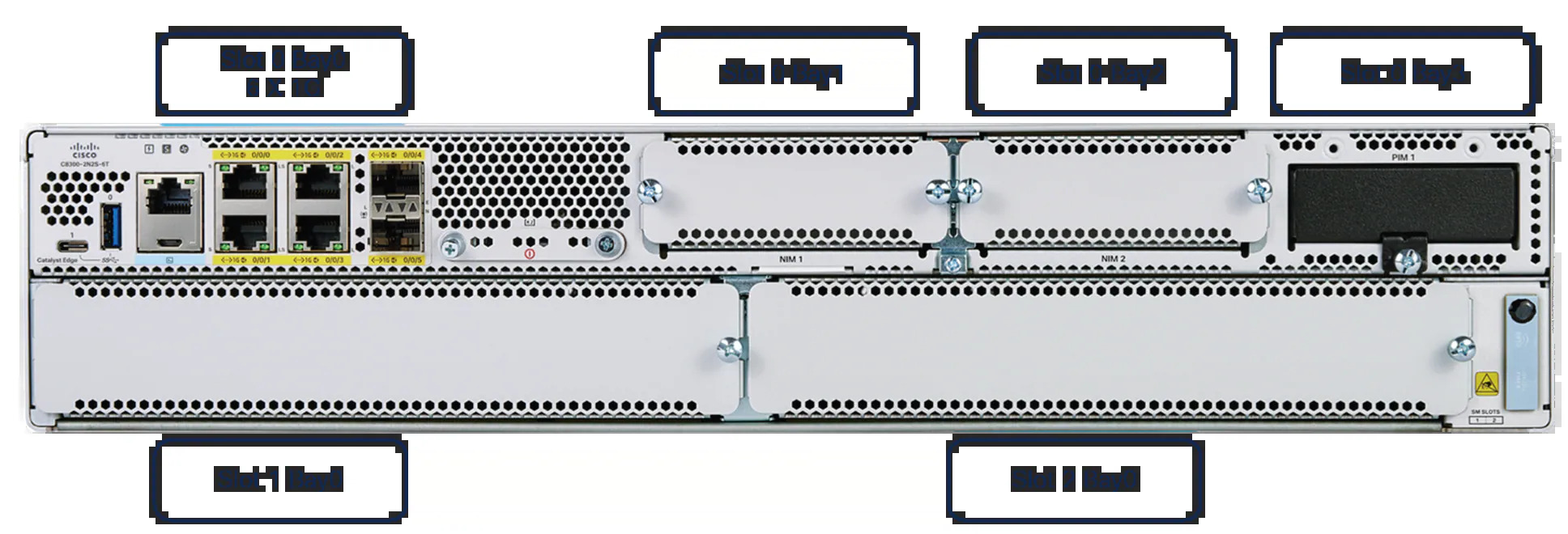 C8300-2N2S-6T - DING SHENG